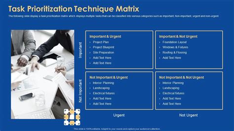 Task Prioritization Task Prioritization Technique Matrix Ppt Summary Design Templates