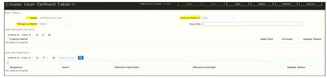 Introduction To User Defined Table In Oracle Cloud Hcm