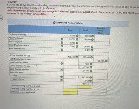 Solved Grand Department Store Incorporated Uses The Retail