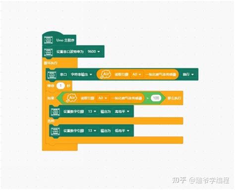 【雕爷学编程】arduino动手做（79） Mq135空气检测模块 知乎