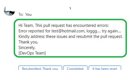 Powershell Email Indentation Issue In Yaml Script In Azure Devops