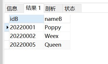 Left JoinRight JoinInner Join的区别 知乎