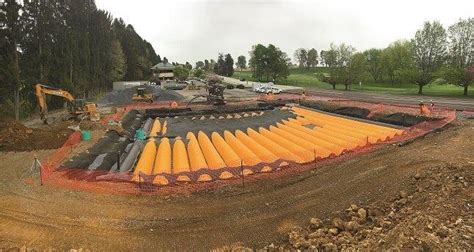 Underground Detention Systems Adco Pipe