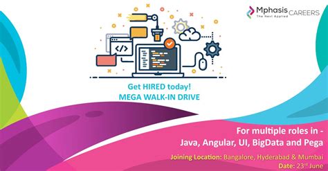 Mphasis On Linkedin Get Hired Today Mega Walkin Drive On 23rd June For Java Angular
