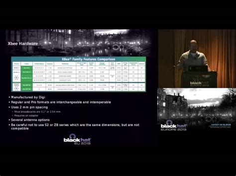 Black Hat Talk Mesh Stalkings Penetration Testing With Small Networked Devices From Black Hat