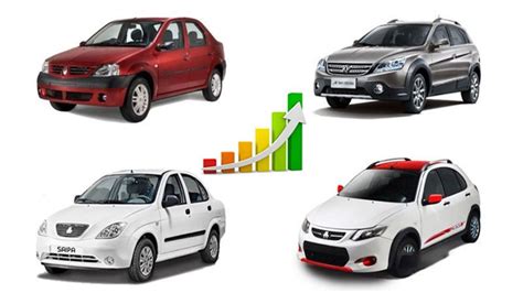 سود خرید خودرو از سامانه فروش یکپارچه خودرو در مرحله دوم چقدر است؟