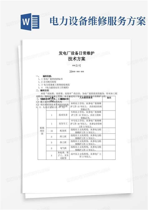 电厂运维检修实施方案Word模板下载 编号lwykvzdl 熊猫办公