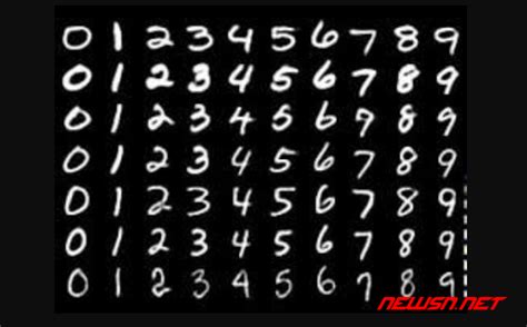 Mnist 数据集是什么？如何下载mnist手写数字数据集？