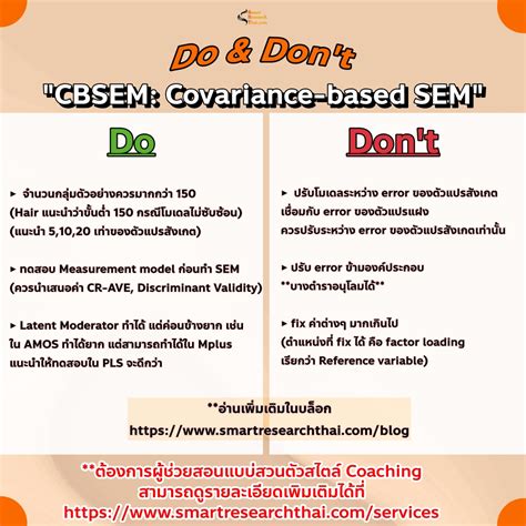 🔸️do And Dont🔸️ Cbsem Covariance Based Sem Do ‣ จำนวนกลุ่มตัวอย่างควรมากกว่า 150 Hair