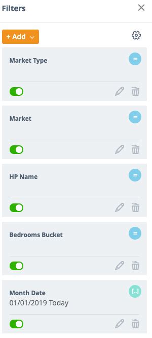 Order Filters In Dashboard Documentation And Support Knowi