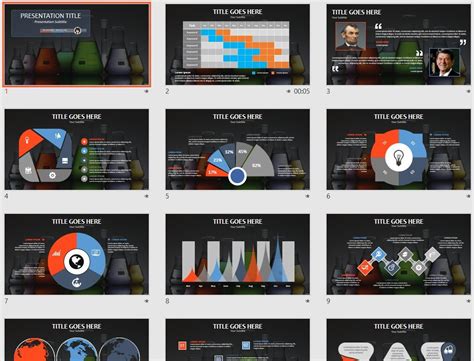 Microbiology Laboratory PPT