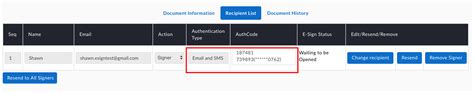 Electronic Signature Authentication Using Email And Sms Signority
