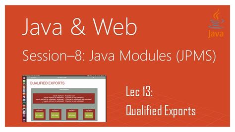 Java 9 Modularity Java 9 Modules Tutorial Jpms Part 13