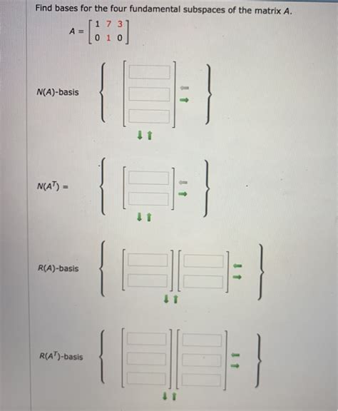 Solved Find Bases For The Four Fundamental Subspaces Of The Chegg Com