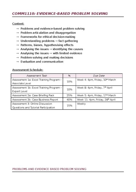 COMM1110 Notes Week 1 4 COMM1110 EVIDENCE BASED PROBLEM SOLVING Content Problems And Studocu