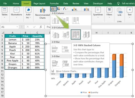 Column Chart In Excel How To Createinsert Example Template