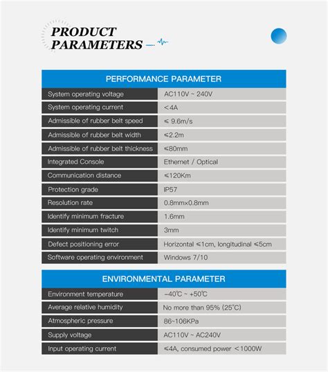 X Ray Online Condition Realtime Continuous Dynamic Coal Mine Rip