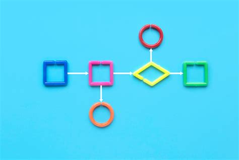 Flow Chart를 사용한 비즈니스 프로세스 및 워크플로 자동화의 개념 0명에 대한 스톡 사진 및 기타 이미지 0명 개념 개념과 주제 Istock