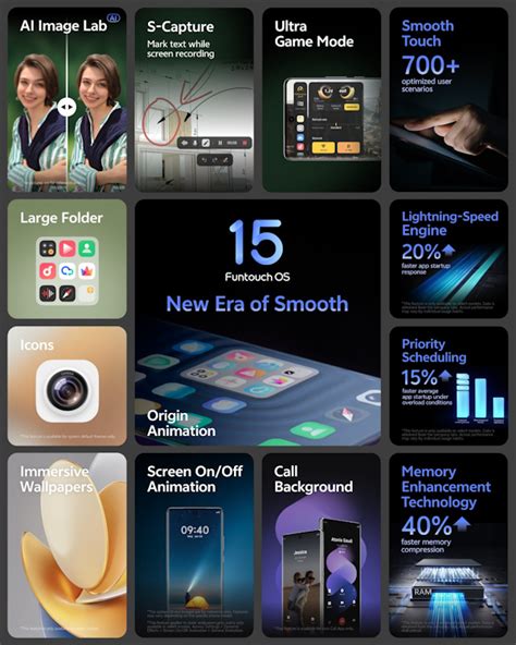 Vivo Announces Funtouch Os 15 Based On Android 15 Check Out New Features Beebom