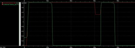 GitHub Naveenkumar Kh A Power On Reset Circuit With Inbuilt Brown Out Detection Capability