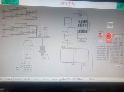项目案例 无锡市东方环境工程设计研究所有限公司