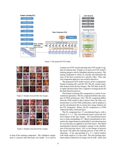 Deepfake Video Detection Using Convolutional Vision Transformer Deepai