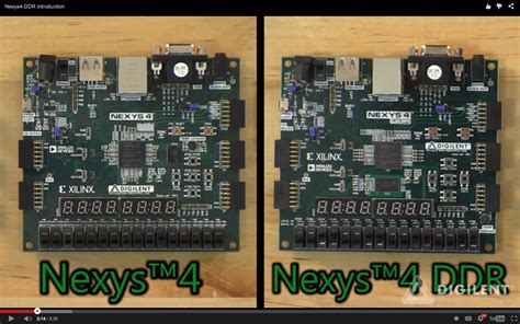 New Product The Nexys 4 Ddr Digilent Blog