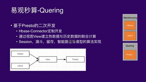 Iota数据架构 陈超民 易观