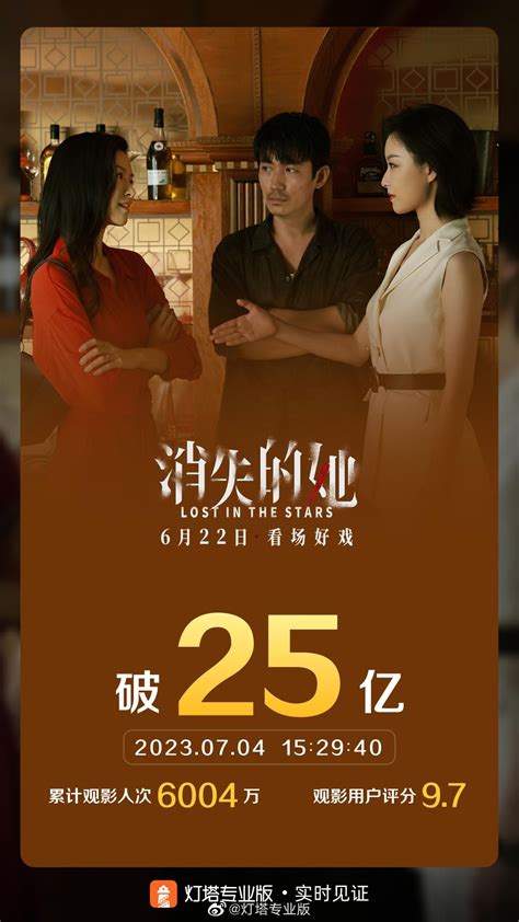 电影《消失的她》总票房破25亿 消失的她 专业版 实时数据 新浪新闻