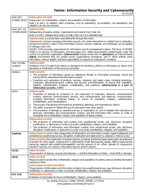 Information Security Vs Cybersecurity Pdf Security Computer Security