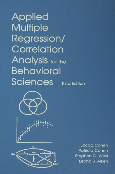 Chapter 14 Random Coefficient Regression And Multilevel Models