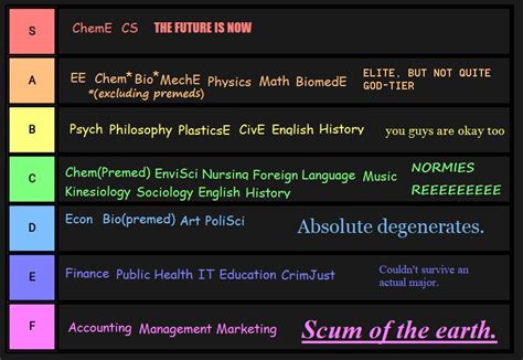 How Do I Type Emoji R Uml