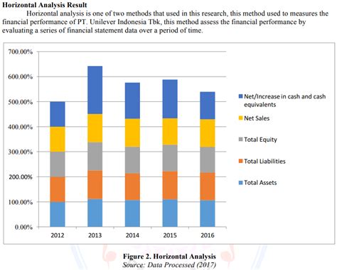 Please Answer This Question Review The Topic