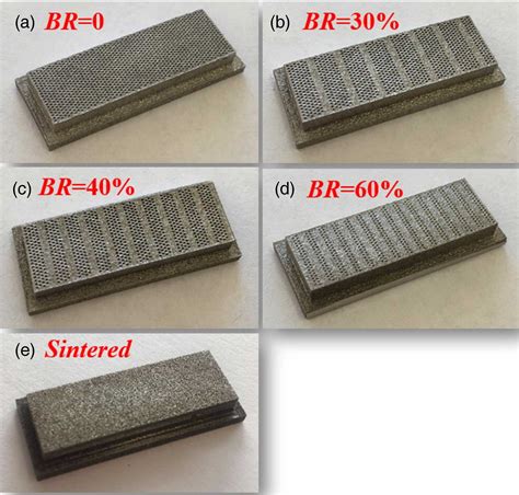 Fundamentals And Recent Progress Of Additive Manufacturing Assisted