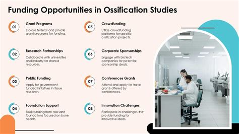 Endochondral Ossification Microscope Bony Spinules Ppt Guidelines Acp Ppt Slide