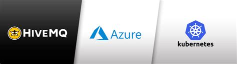 HiveMQ With Azure Kubernetes Service AKS
