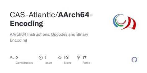 Github Cas Atlanticaarch64 Encoding Aarch64 Instructions Opcodes And Binary Encoding