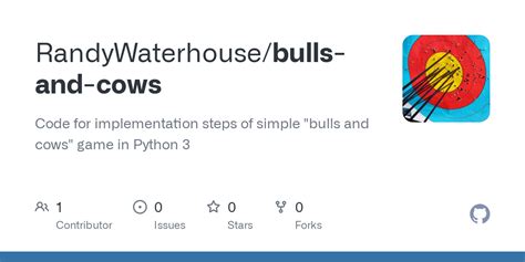 github randywaterhouse bulls and cows code for implementation steps