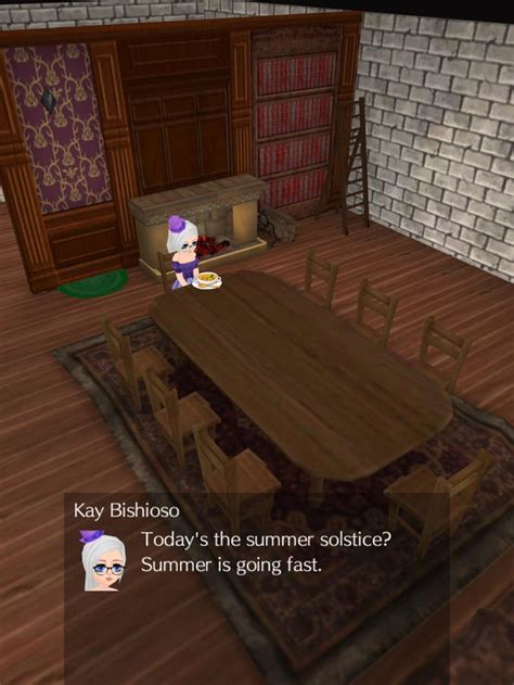 Character Passwords Rworldneverland