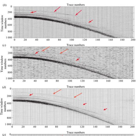 Pre Stack Single Seismic Data And The Denoising Results Of The Four Download Scientific Diagram