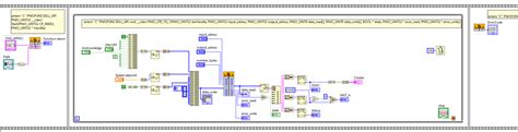 GitHub HeisenZergA SEWProfinetLabview A Quick And Dirty Way To Use PROFINET With LabVIEW