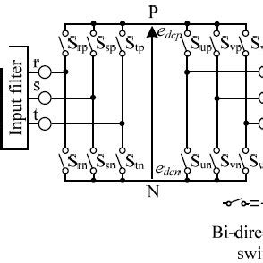 Virtual AC DC AC Matrix Converter Download Scientific Diagram