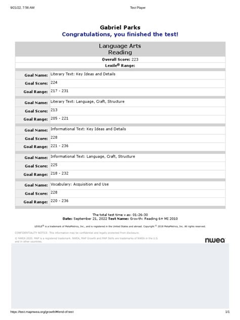 Fall Nwea Testing English 10 Test Player Pdf