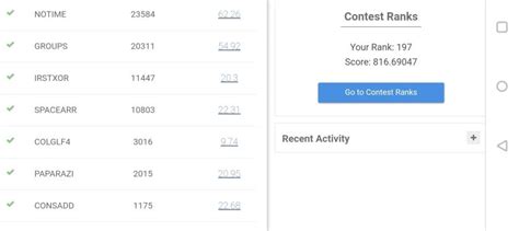 Soumyadeep Ghosh On Linkedin Attending A Long Challenge After Two Months Was More Than