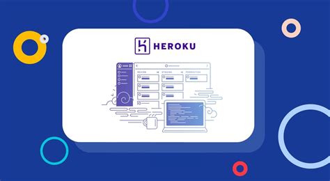 Heroku Add On For Image Management In The Cloud Rwebdev
