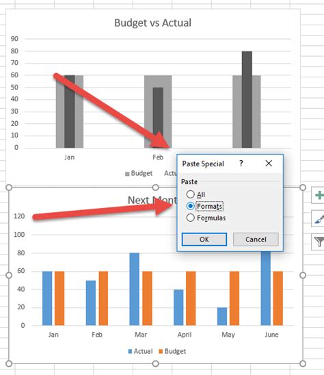 Copy The Format Of One Chart To Another Chart Online Excel Training Auditexcel Co Za