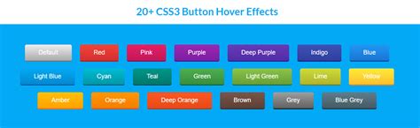 Css3 Button Hover Effects By Romincomputer Codecanyon