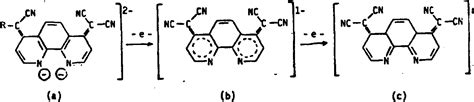 Figure 3 From Synthesis And Characterization Of Transition Metal