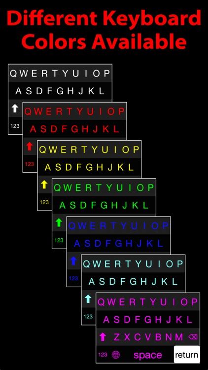 Touchless Keyboard By Toplinesoft Systems