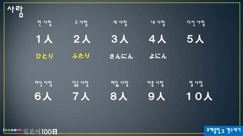 한번 듣고 외우는 일본어 갯수세기 Youtube